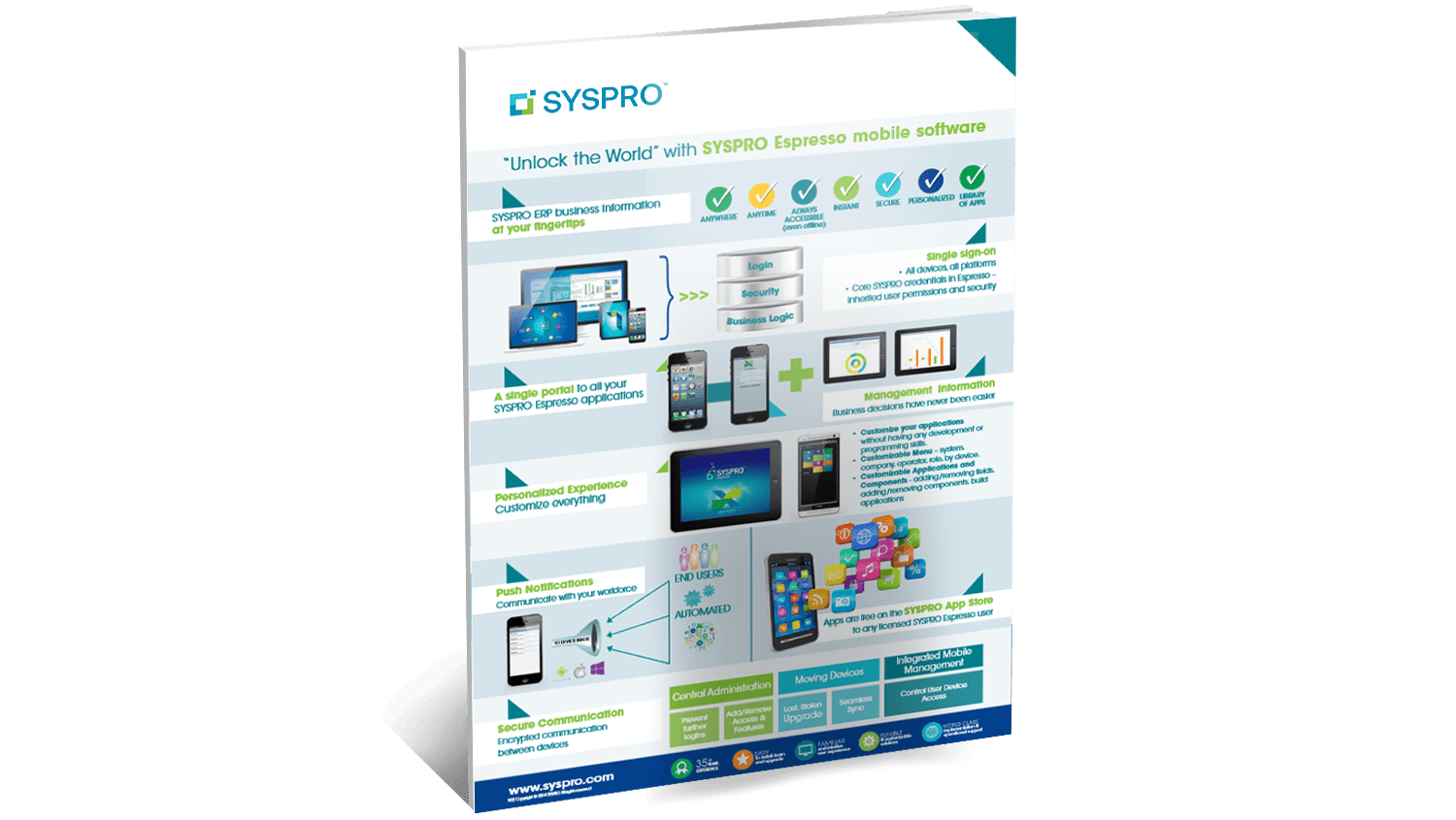 SYSPRO Mobile ERP Software - SYSPRO Canada