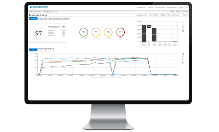 SYSPRO Software - ERP | Enterprise Software System | Your ERP Choice